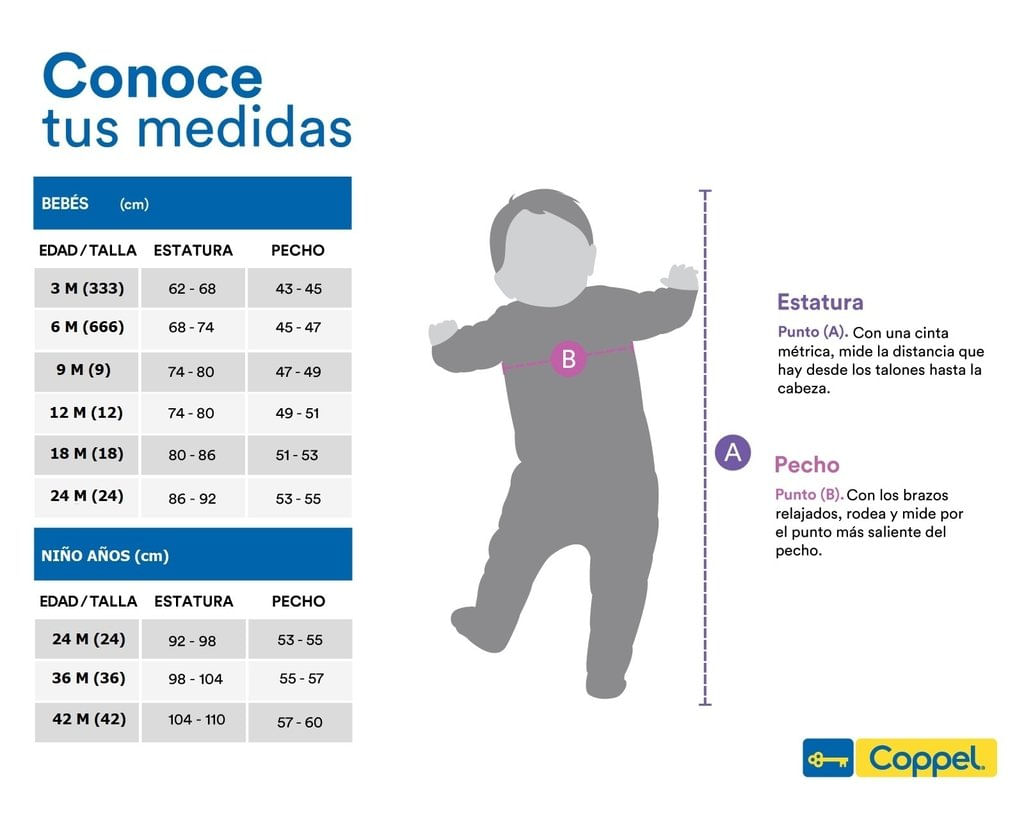 Medibacha Bebes - Coppel